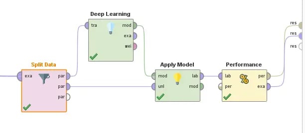 Altair RapidMiner AI Studio Part 2