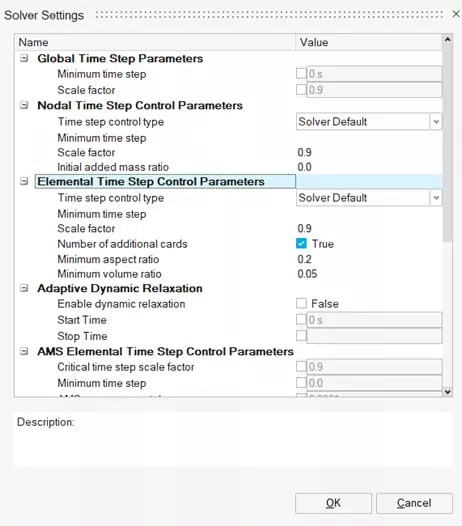 Recreating Ferrari FP1 Crash using Altair SimLab