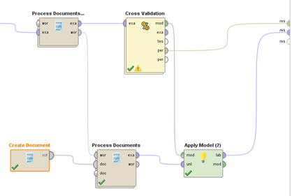 Sentiment Analysis with Altair RapidMiner