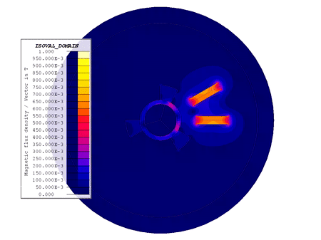 Altair Flux’s Role in Formula One