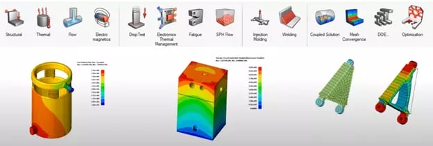 SimLab: Meshing for Multiphysics